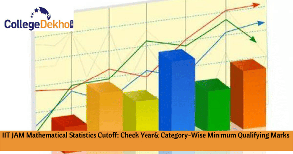 IIT JAM Mathematical Statistics Cutoff 2024: Check Year & Category-Wise ...