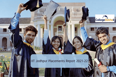 IIT Jodhpur Placements Report 2021-22: Highest Package 28.6 LPA, Major ...