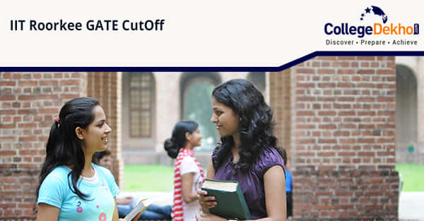 IIT Roorkee GATE Cutoff 2023: M.Tech Admission Process, Selection ...
