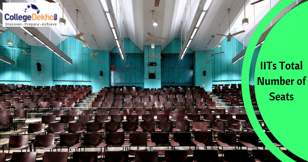 Check Total Number of Seats in IITs for 2023: JEE Advanced 2023 ...