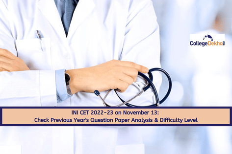 INI CET 2023 on November 13: Check Previous Year's Question Paper ...
