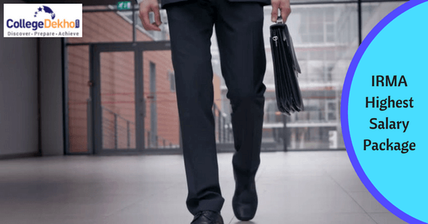 IRMA Placements 2018: Rohtak’s Viney Dua Bags Highest Salary Package ...