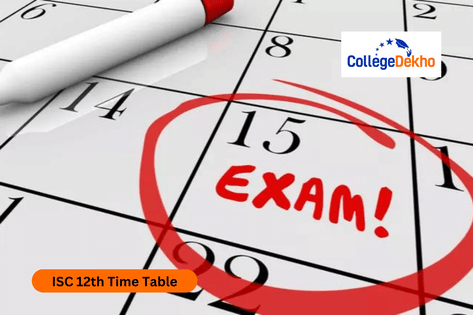 ISC Class 12 Time Table 2026 (Out Soon): ISC Board 12th Time Table PDF ...