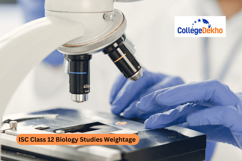 ISC Class 12 Biology Weightage 2026 Unit and Chapter-Wise Marks ...