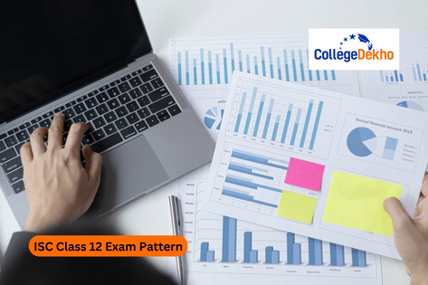 ISC Class 12 Exam Pattern 2026: Check ICSE 12th Subject-Wise Marking Scheme, Weightage of Topics ...