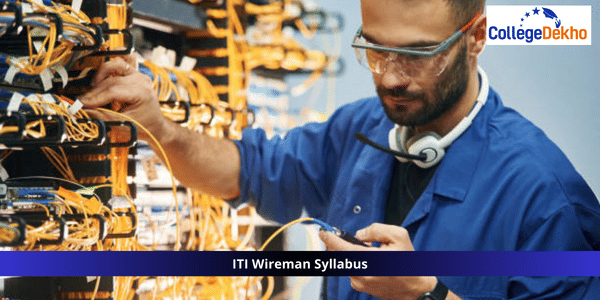 ITI Wireman Syllabus: Year-wise and Semester-wise Syllabus | CollegeDekho
