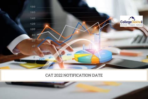 CAT 2022 Notification Date: Know When Official Notification is Expected ...
