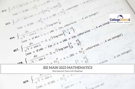 JEE Main 2023 Most Important Topics for Mathematics with Weightage ...