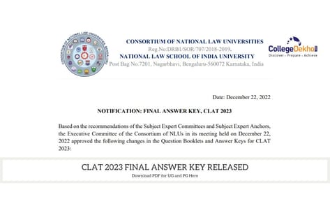 CLAT Final Answer Key 2023 Released: Download PDF for All Sets, Result ...