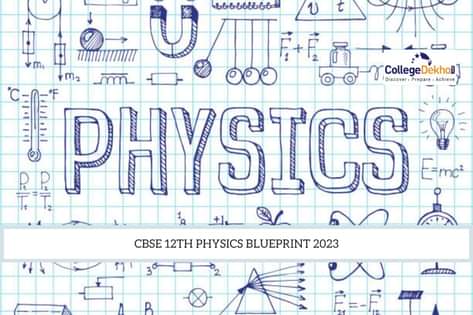 CBSE 12th Physics Blueprint 2023: Exam Pattern, Marking Scheme ...