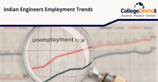 80 Per Cent of Indian Engineers Unemployed: AISHE 2019 | CollegeDekho