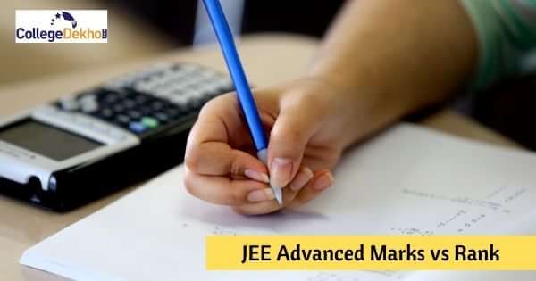 JEE Advanced Marks vs Rank Analysis 2024 | CollegeDekho