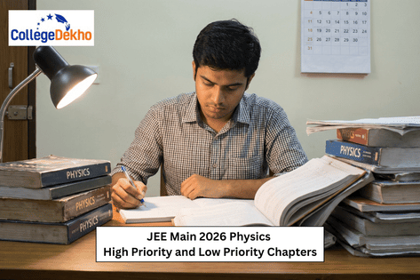 JEE Main 2026 Physics High Priority and Low Priority Chapters ...