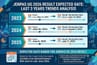 NEET PG Exam 2025 LIVE Updates: Marks vs expected rank, recall ...
