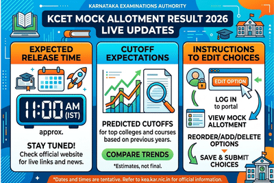 CLAT 2025 Delhi High Court Result Hearing LIVE Updates: Remaining ...