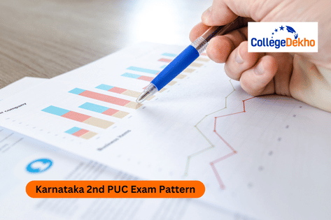 Karnataka 2nd PUC Exam Pattern 2026: Check Subject Wise Pattern, and ...