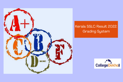 Kerala SSLC Result 2022: Grades, Marks, Grade Points | CollegeDekho