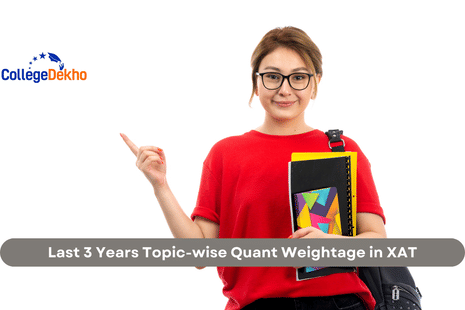 Last 3 Years Topic-wise Quant Weightage in XAT | CollegeDekho