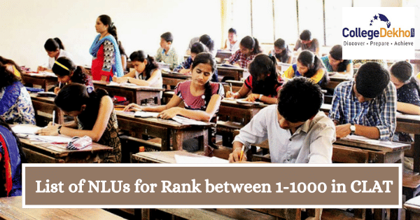List of NLUs for Rank between 1-1000 in CLAT 2025 | CollegeDekho