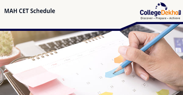 Maharashtra CET (Common Entrance Test) Schedule 2020 for Professional ...