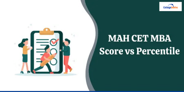 MAH MBA CET Score vs Percentile 2024 - Check Detailed Analysis Here | CollegeDekho