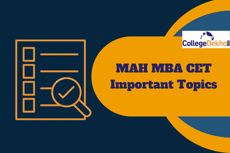 MAH MBA CET 2024 Important Topics - Subject-Wise Weightage | CollegeDekho