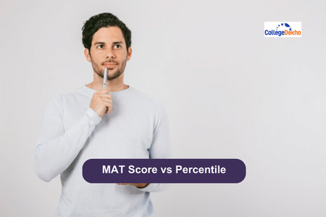 MAT Score vs Percentile 2024: How to Calculate & Process? | CollegeDekho
