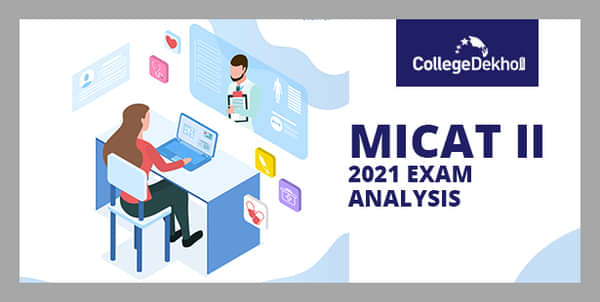 MICAT II 2021 Exam & Question Paper Analysis (Out), Answer Key ...