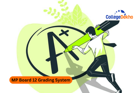 MP Board 10th Grading System 2024 - Check MP Board Class 10 Grading ...