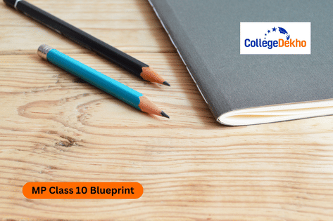 MP Class 10 Blueprint 2025-26 - Check MP Board Class 10 Subject Wise ...
