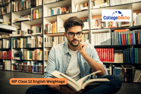 MP Class 12 English Weightage 2026 Unit and Chapter-Wise Mark ...