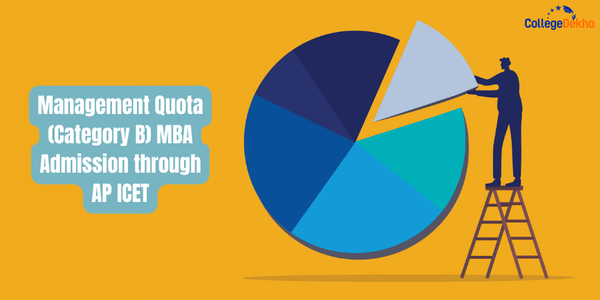 Management Quota (Category B) MBA Admission through AP ICET 2024 ...