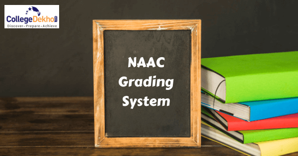 NAAC - An Overview, Top NAAC Colleges & Universities, Benefits, Grading ...