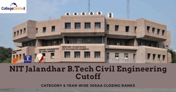 NIT Jalandhar Civil Engineering Cutoff 2025 - JoSAA Opening & Closing ...
