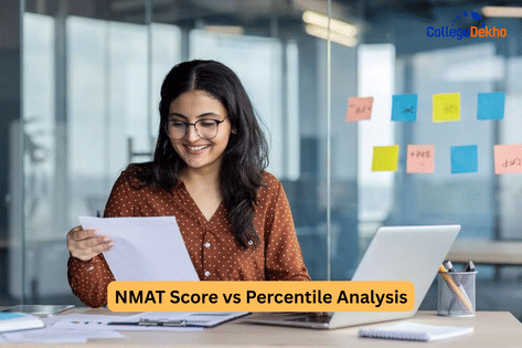 NMAT 2025 Score vs Percentile Analysis: How to Calculate NMAT Scores ...