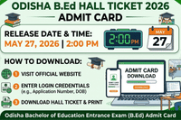 BITSAT 2025 BITS Campus-Wise Fee Structure | CollegeDekho