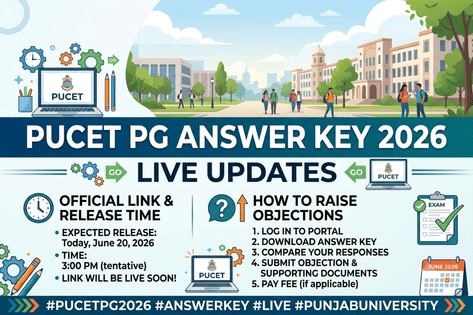 PUCET PG Answer Key 2026 LIVE Updates: Punjab University Key Official ...