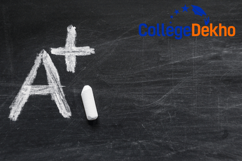 Polytechnic Grading System | CollegeDekho