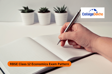 RBSE Class 12 Economics Exam Pattern 2025 - Check Rajasthan Board 12th ...