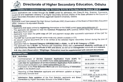 IIT JAM 2026 First Admission List LIVE Updates: Seat Allotment on May ...