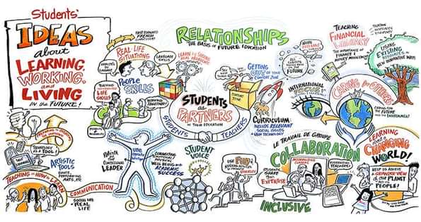 Thank These College Students for Top 10 Brilliant Inventions | CollegeDekho