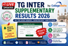 CUET UG Result 2026 Release Date Prediction: Will NTA declare result by ...