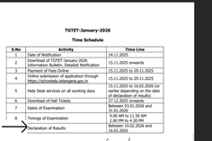 SKCET Placement Login 2025-26 Activated; Steps to register, Previous ...