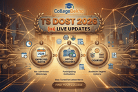 MP Board Result 2026 LIVE Updates: Class 10th and 12th Official Result ...