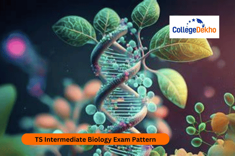 TS Intermediate Botany and Zoology Exam Pattern 2025-26: TS Inter 2nd ...