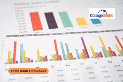 Tamil Nadu 12th Marksheet 2025 - Download TN HSC Original Mark Sheet ...