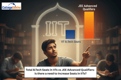 GATE 2025 CSE Marks vs Rank vs Score Analysis | CollegeDekho