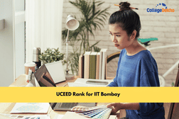 List of Design Entrance Exams 2025-Check Exam Dates & Notification