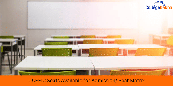 UCEED 2024: Seats Available for Admission/ Seat Matrix | CollegeDekho