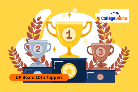 UP Board 10th Toppers List 2025 - UP Board Class 10 Toppers Names ...